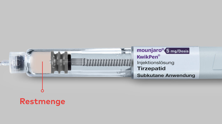 Mounjaro KwikPen: Restvolumen entsorgen | APOTHEKE ADHOC